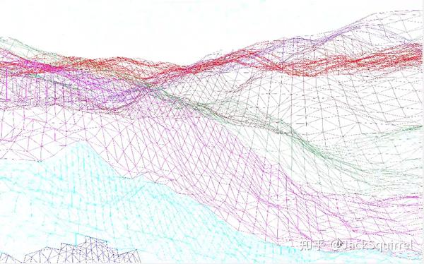 Clipmap 在开放世界中的实战应用 - 知乎
