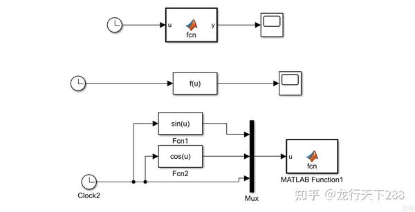 MATLAB的Simulink框图保存的4种方法 - 知乎