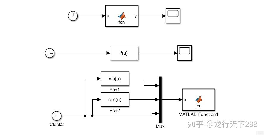 MATLAB的Simulink框图保存的4种方法 - 知乎