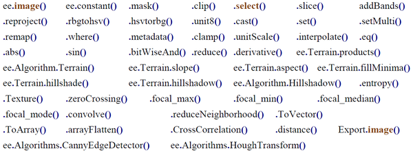 GEE数据类型—Image,Image Collection - 知乎