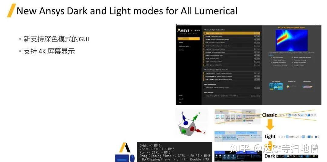 【2024 R1 版本更新】Ansys Lumerical - 知乎