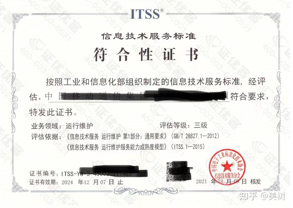 什么是ITSS认证？ - 知乎