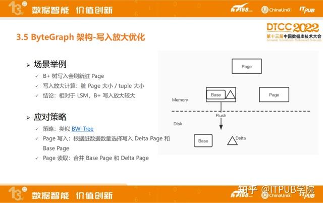 支撑抖音、头条的图数据库ByteGraph是如何一步步走到今天的？ - 知乎
