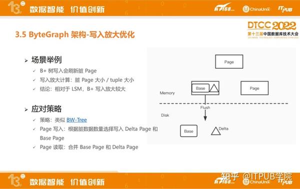 支撑抖音、头条的图数据库ByteGraph是如何一步步走到今天的？ - 知乎