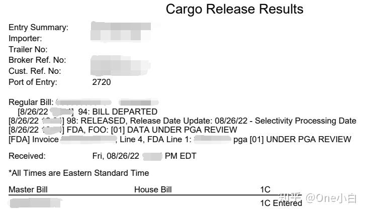 ACE Cargo Release 货物放行术语表 - 知乎