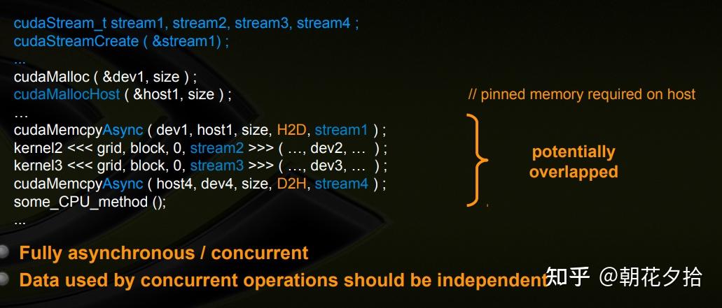 NVIDIA stream概述 - 知乎