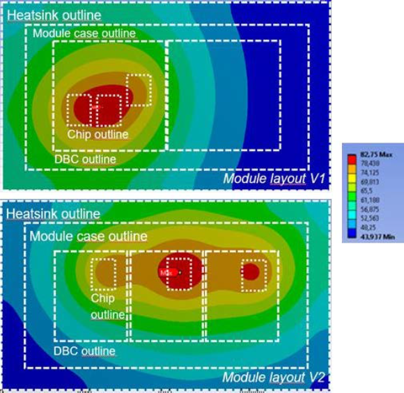 如何通过改进IGBT模块布局来克服芯片缩小带来的热性能挑战 - 知乎