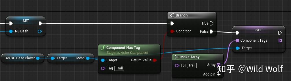 UE4 2.5D Niagara Dash VFX - 知乎
