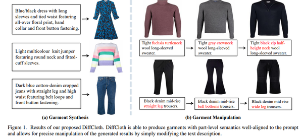 一口气读完 ICCV 2023 最全 diffusion扩散模型 论文！5万字！30个AIGC方向近百篇！ - 知乎