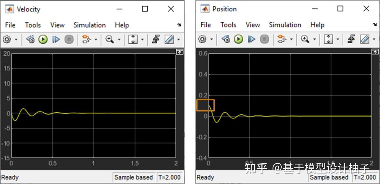 Simscape 的模型求解以及常用 debug 工具 - 知乎