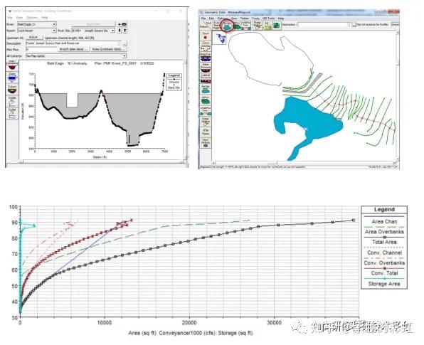 【Hec-RAS】全流程HEC-RAS 1D/2D水动力与水环境模拟技术应用 - 知乎