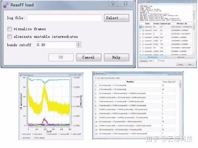MAPS软件：让LAMMPS运用更高效 — 特点及实例 - 知乎