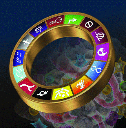 Cancer Discovery发表顶级综述：Hallmarks of Cancer：New Dimensions - 知乎