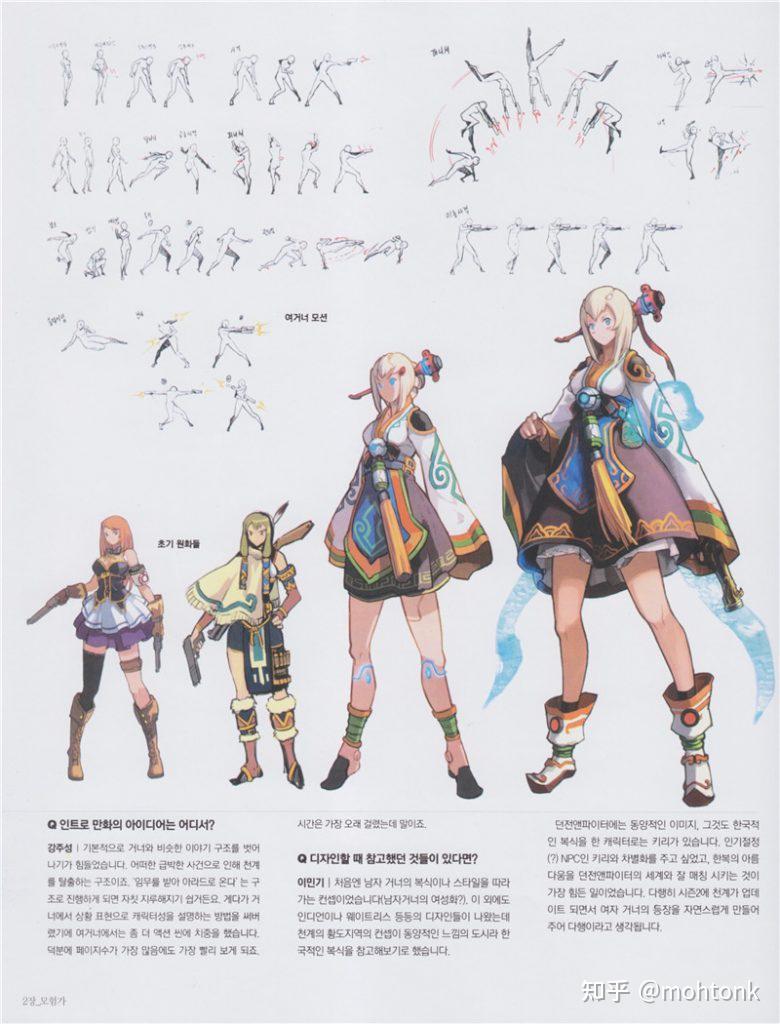 地下城与勇士DNF设定集画集 - 知乎