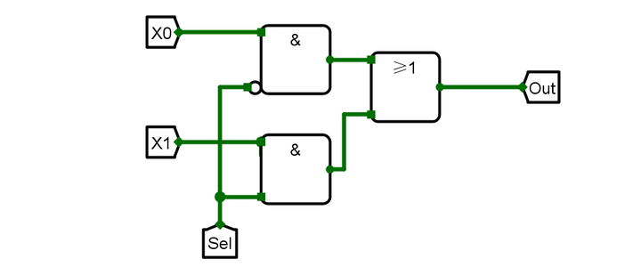 2路选择器 - 知乎