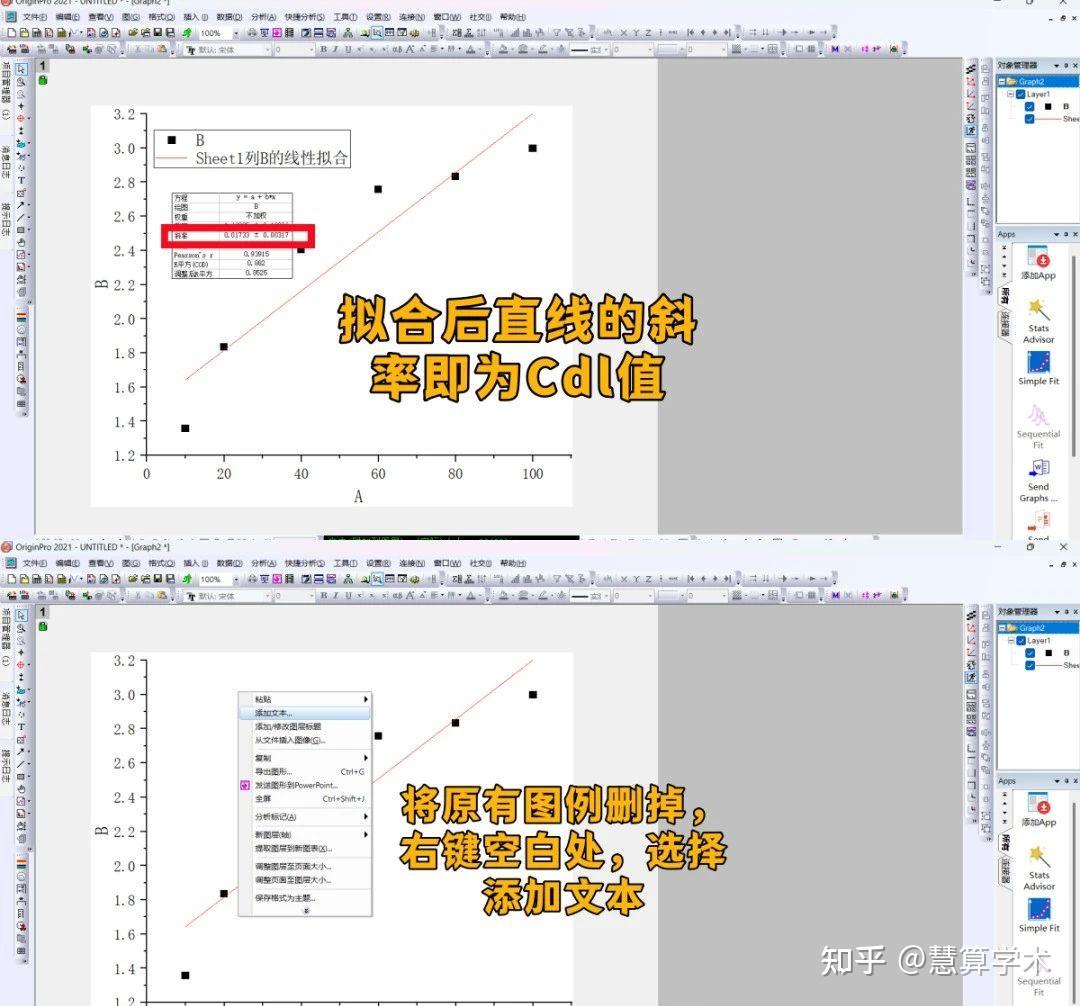如何用Origin绘制双电层电容，ECSA? - 知乎