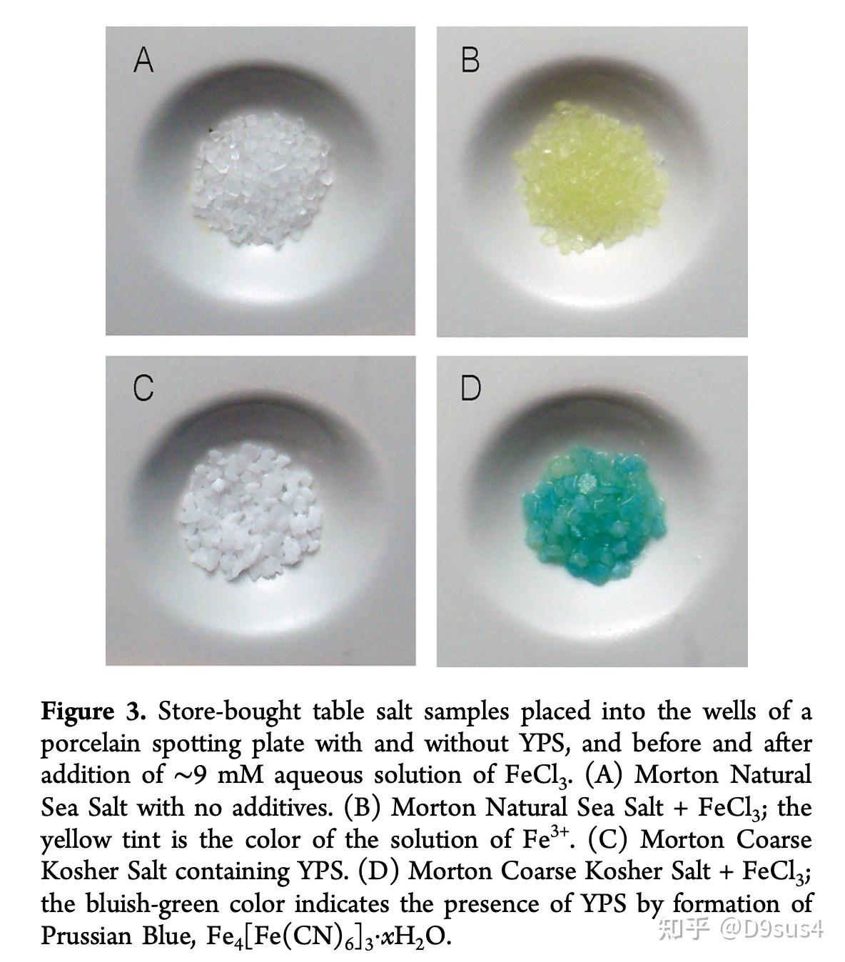 亚铁氰化钾，为什么能防止食盐结块？ - 知乎