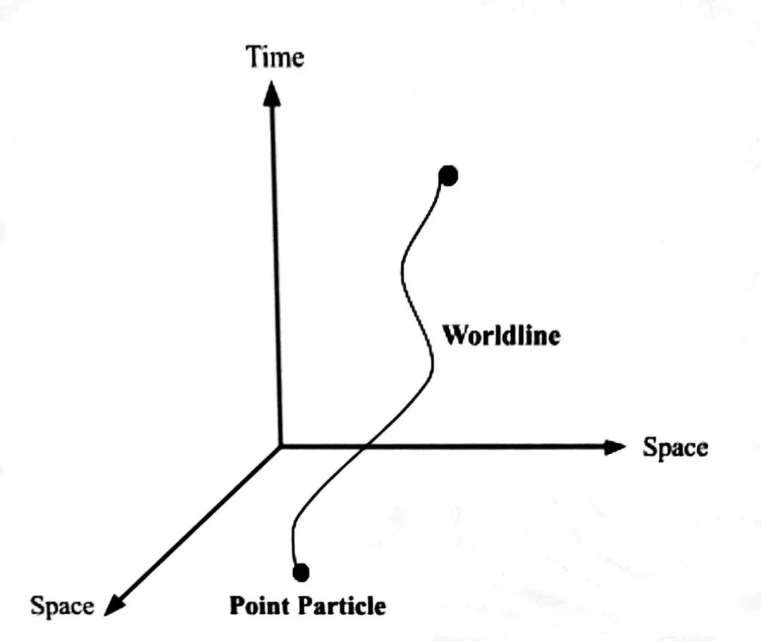 卡西米尔效应 - 知乎