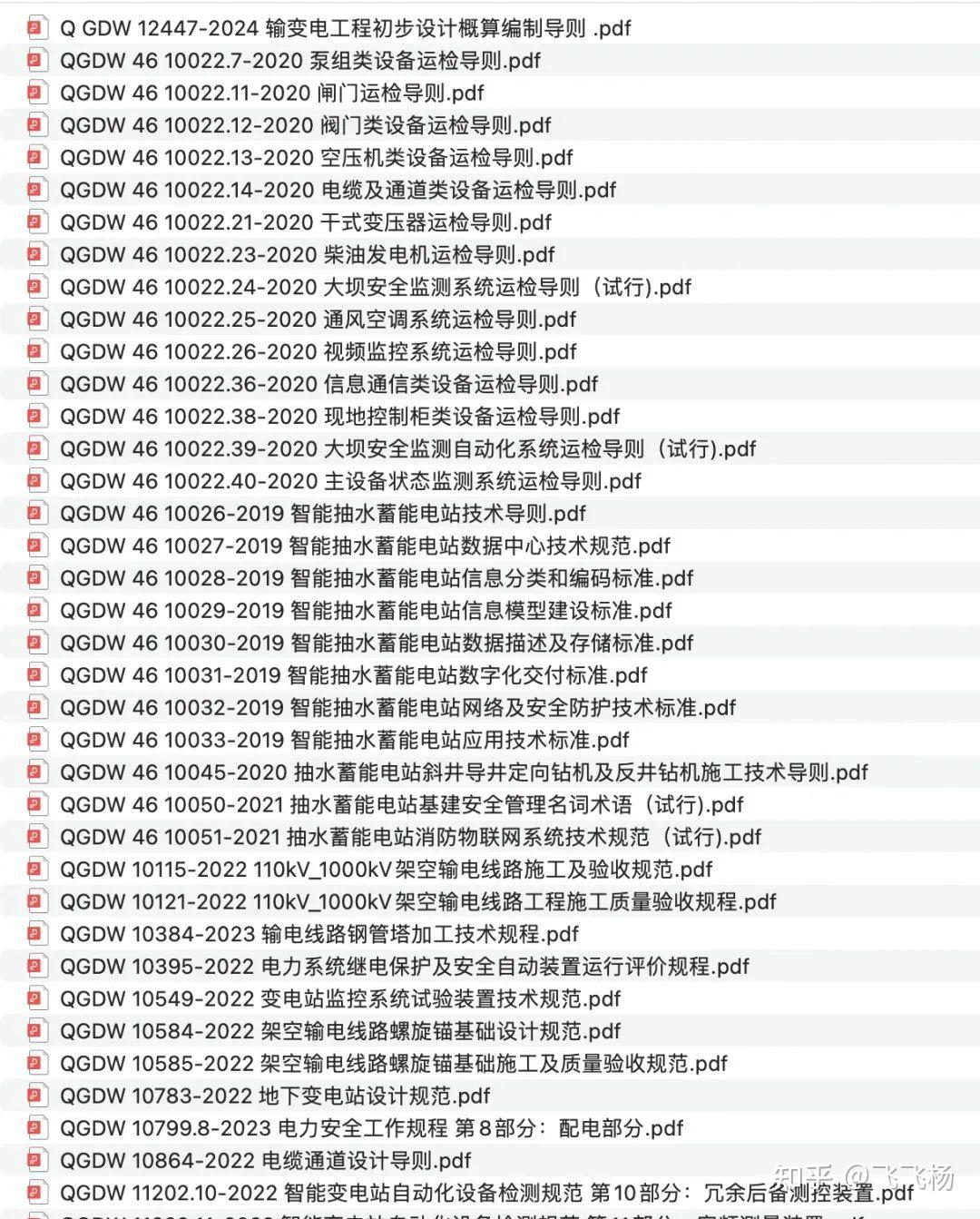 国家电网Q/GDW现行标准规范合集（100册） - 知乎