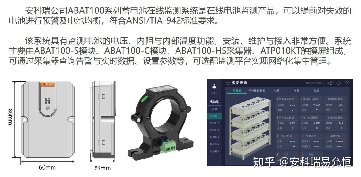 告别‘盲测’时代：ABAT100蓄电池监控系统开启电池全生命周期数字管理 - 知乎