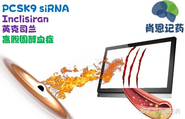 如何记住所有FDA批准生物药？| PCSK9 siRNA药物 | 英克司兰钠注射液 | 小干扰RNA长效降胆固醇 - 知乎