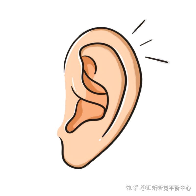 这些小习惯居然都会损伤听力！？ - 知乎