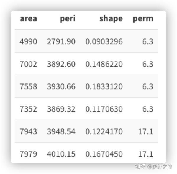1.5w字的Rmarkdown入门教程汇总 - 知乎