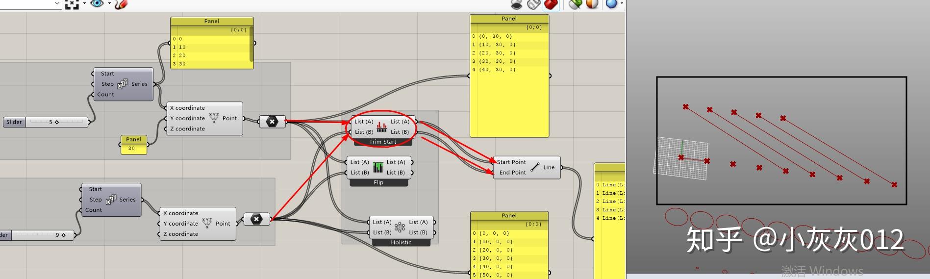 grasshopper数据结构研究与pathmapper总结 - 知乎