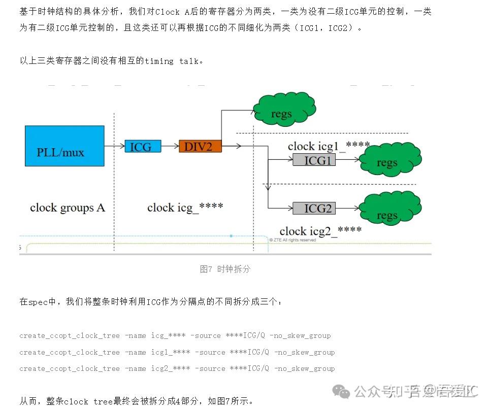 数字IC后端实现 |复杂时钟设计时钟树综合(clock tree synthesis)常见20大问题 - 知乎