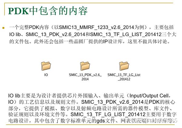 版图第八讲：工艺设计工具包（Process Design Kit，PDK） - 知乎