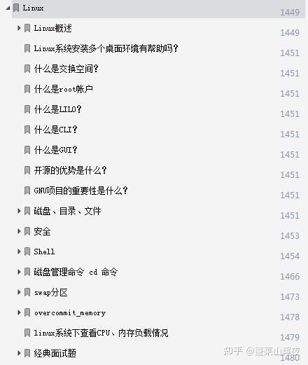 2022金九银十最强Java面试八股文，1685页！3000道面试题！国庆7天速补！ - 知乎