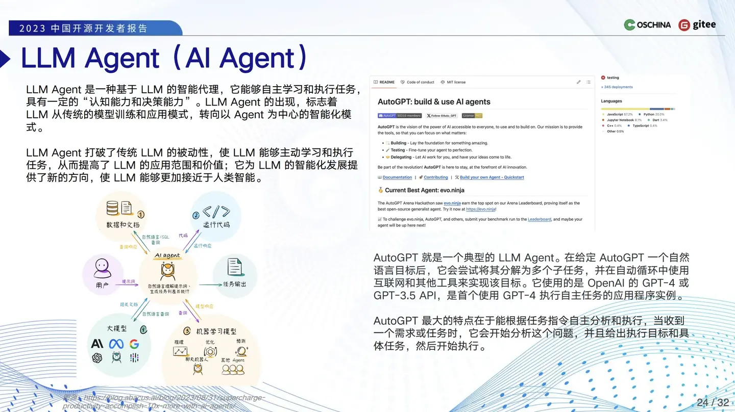 《2023 LLM 技术报告》发布，OSCHINA & Gitee 联合出品 - 知乎