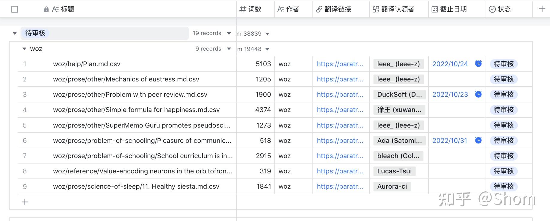 Thoughts Memo 汉化组简介与翻译上手教程 - 知乎