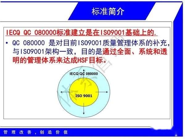 QC080000-2017标准讲解 - 知乎