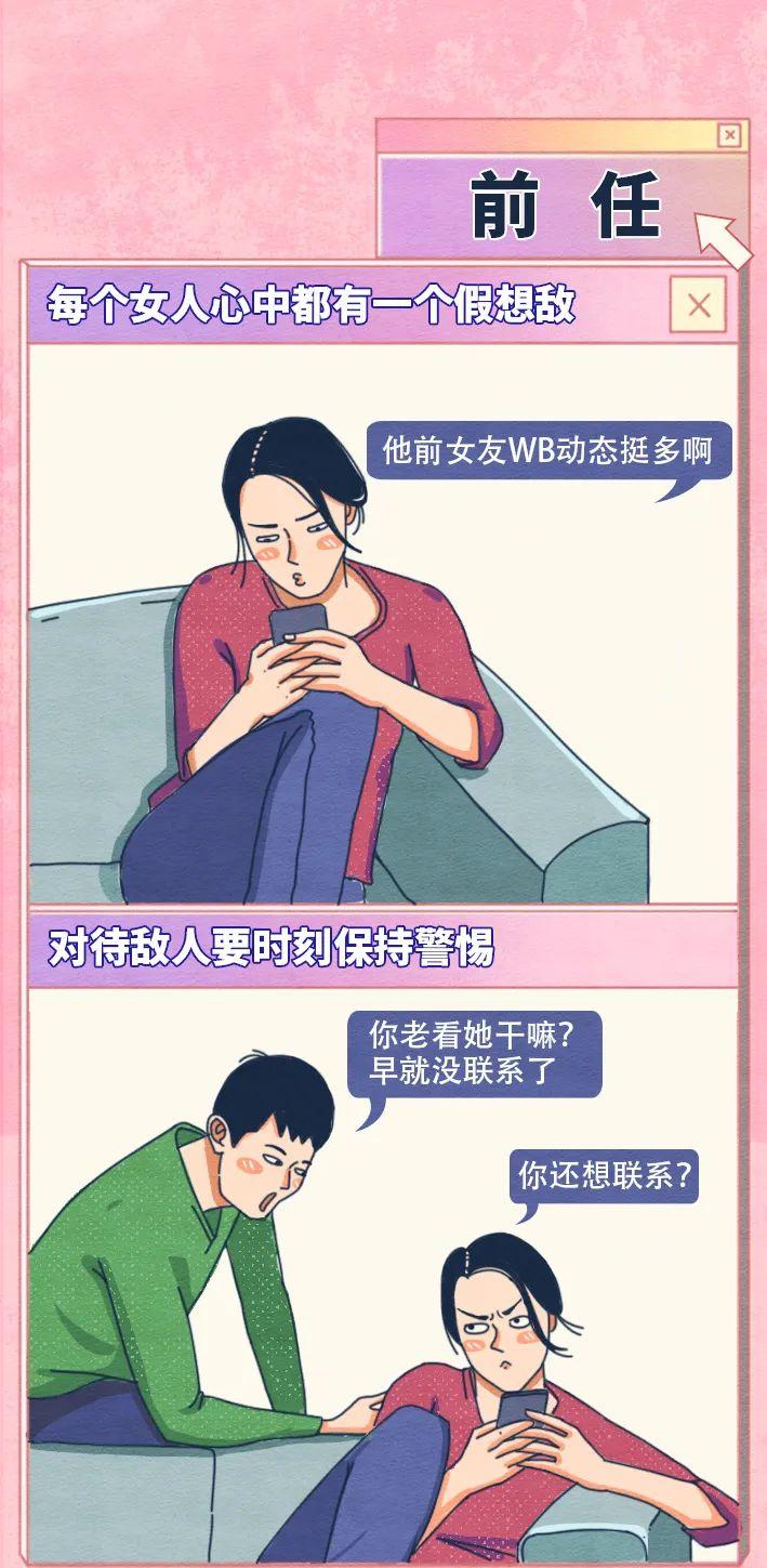 女人敏感点分布图。 知乎