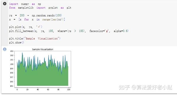 Jupyter Notebook的顶级平替---Google CoLab - 知乎