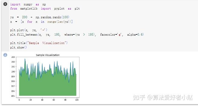 Jupyter Notebook的顶级平替---Google CoLab - 知乎