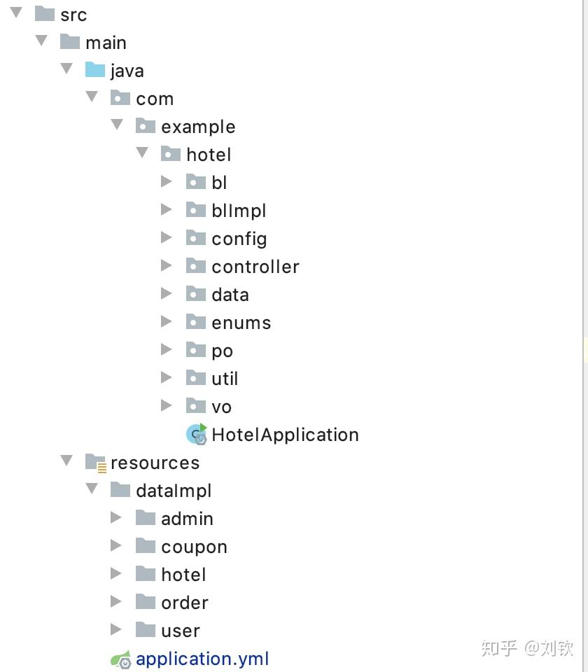 Web 10 Springboot Mybatis web-10-springboot-mybatis