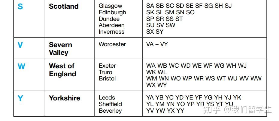 如何看懂英国车牌？ - 知乎