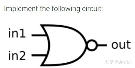 HDLBits题解及答案记录（44~80） - 知乎