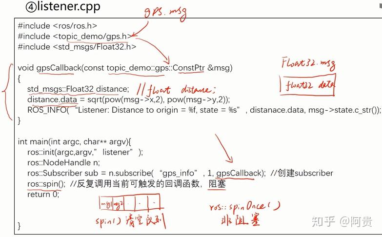 ROS学习笔记（2）--roscpp和rospy - 知乎