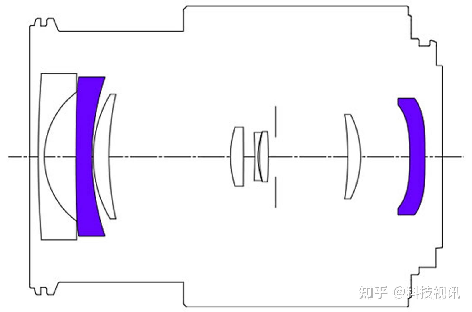 视频拍摄利器 RF24-50mm F4.5-6.3 IS STM初体验 - 知乎