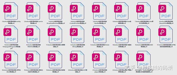 面试官常问的Framework底层（Handler、Binder、AMS、PMS、WMS） - 知乎