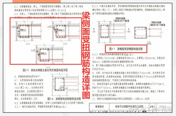 中建最新国标版16G101、18G901、20G908等十本三维图集，PDF和CAD版本，标准精品图配上文字讲解工程识图 - 知乎