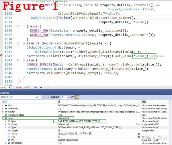 《Chrome V8原理讲解》第十三篇 String类方法的源码分析 - 知乎