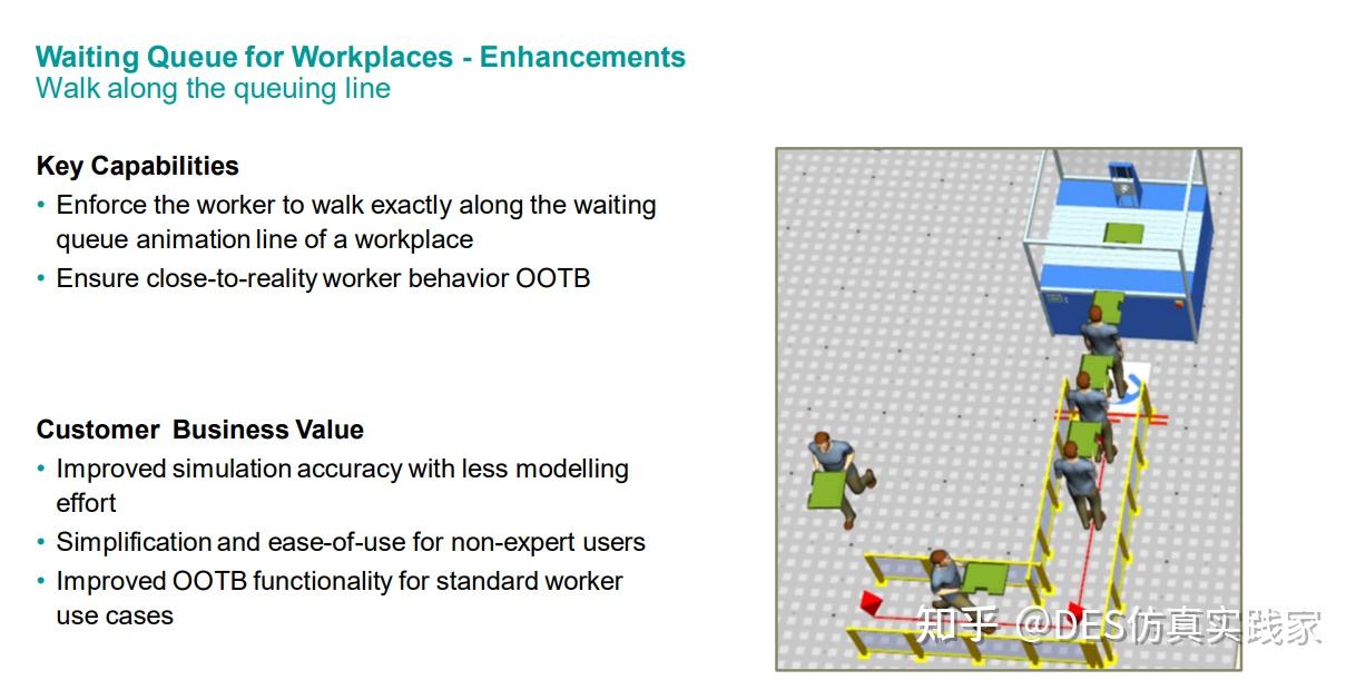 V01 Plant SImulation 2024版本更新内容-新增Python对象 - 知乎