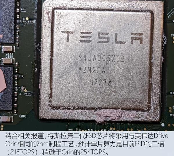 纯视觉不靠谱？ 硬核拆解特斯拉HW4.0 - 知乎