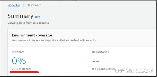 AWS Inspector操作指南 - 知乎