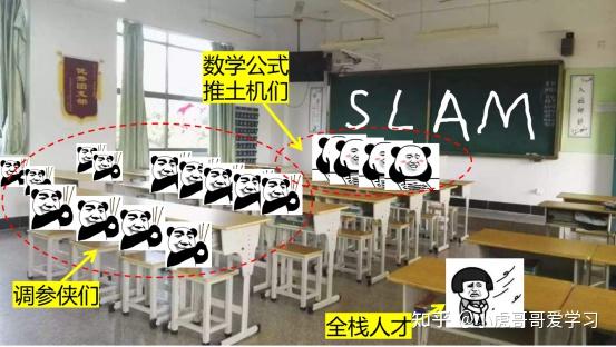 学习SLAM感觉很难的原因是什么？ - 知乎