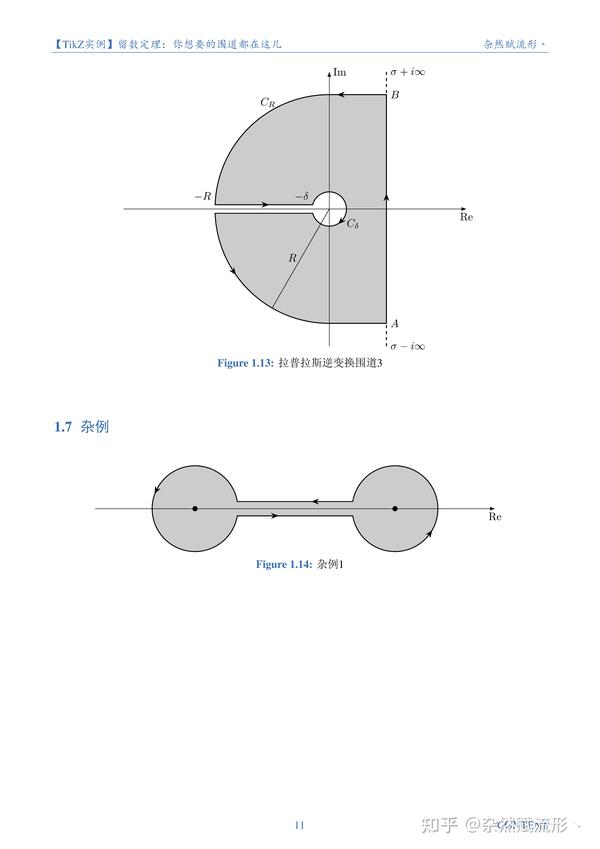 【TikZ实例】留数定理：你想要的积分围道都在这儿 - 知乎